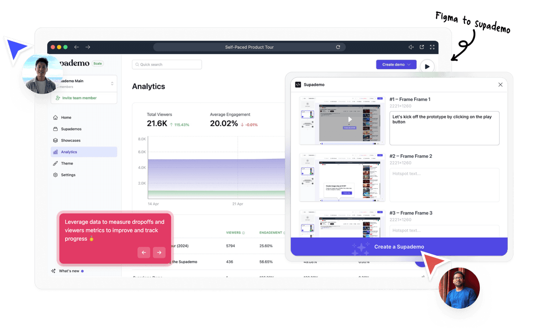Figma Prototype Walkthrough and Interactive Demo Tool | Supademo