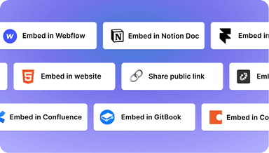 Supademo: AI Interactive Product Demos