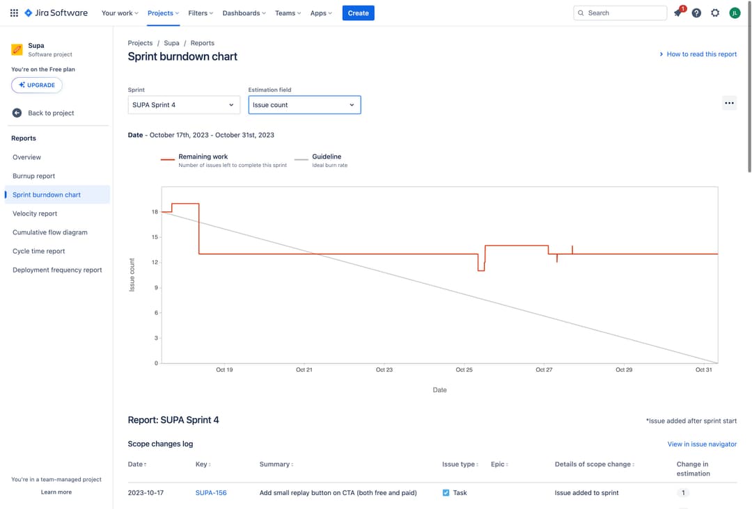 How to View Past Sprints in Jira | Step-by-Step