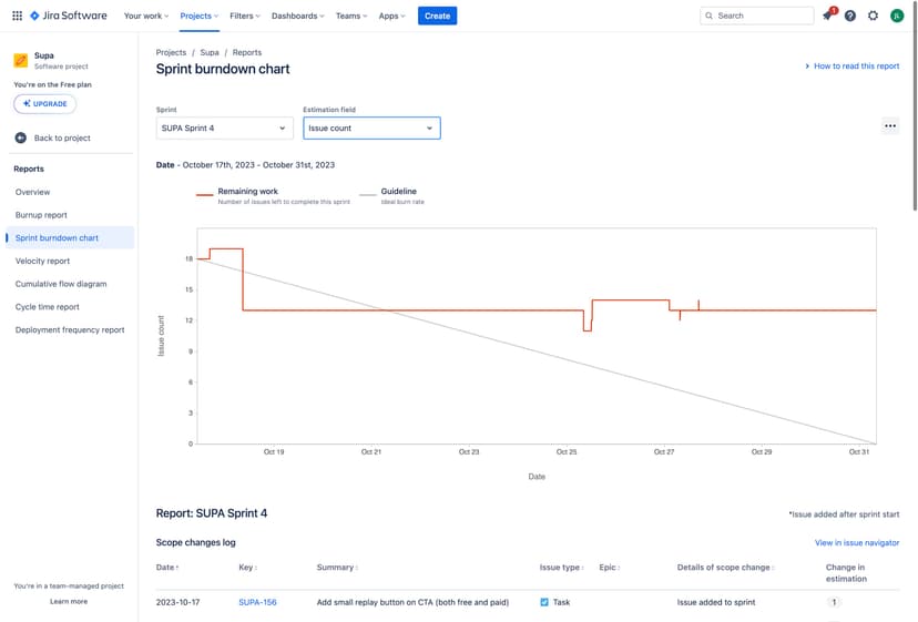 How to View Past Sprints in Jira | Step-by-Step