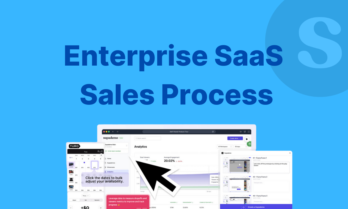 Enterprise SaaS Sales Process: A Step-By-Step Guide