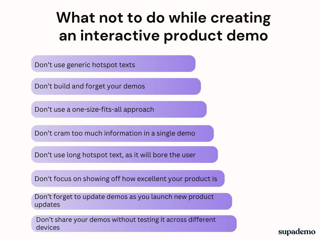 How to Create Damn Good Interactive Demos: A Detailed Guide