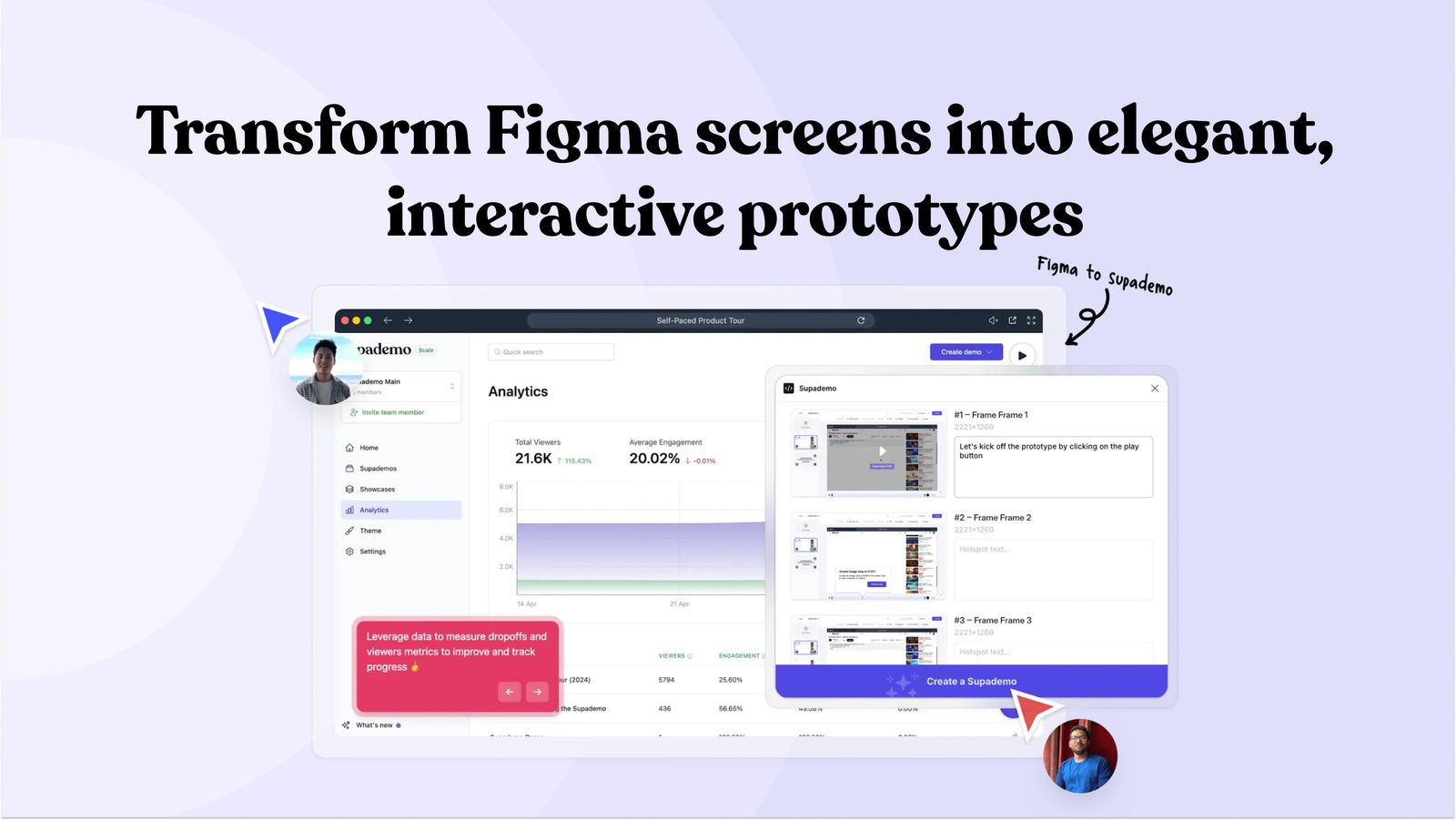 How to duplicate and edit a file in Figma