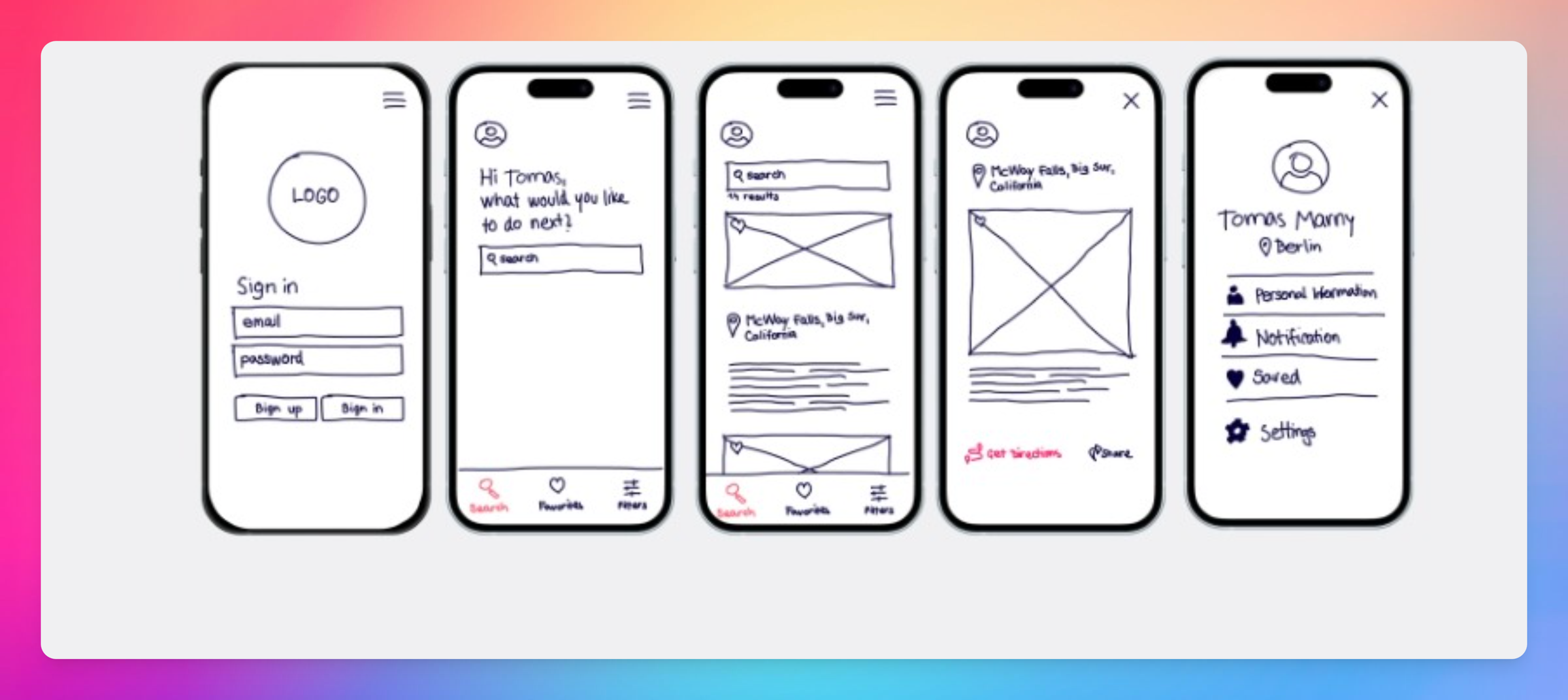 Top 5 Figma Plugins for Low-Fidelity Prototyping